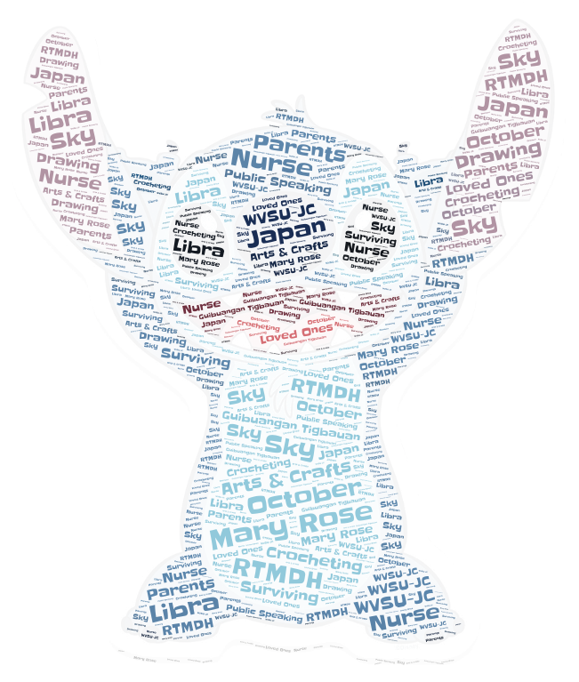 stitch – WordArt.com