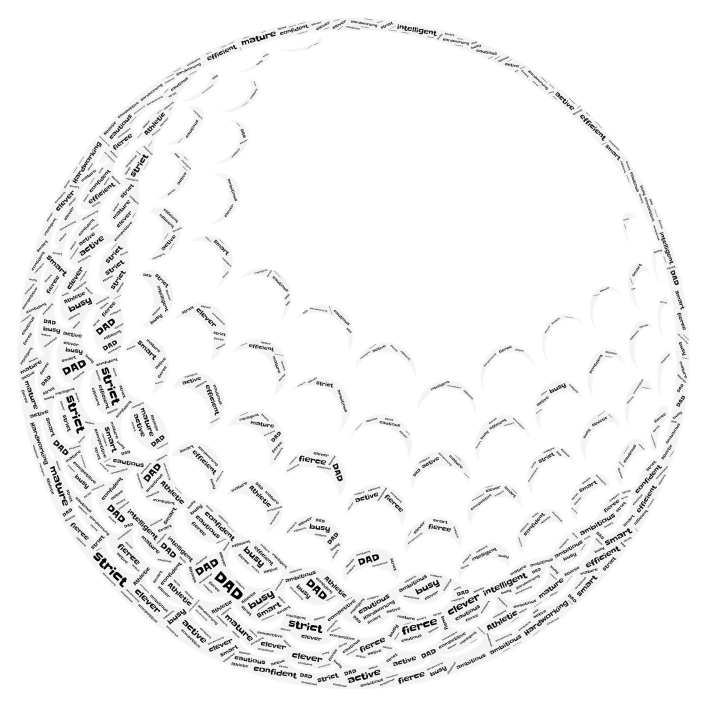 Lucas Chung's fathers day word art – WordArt.com