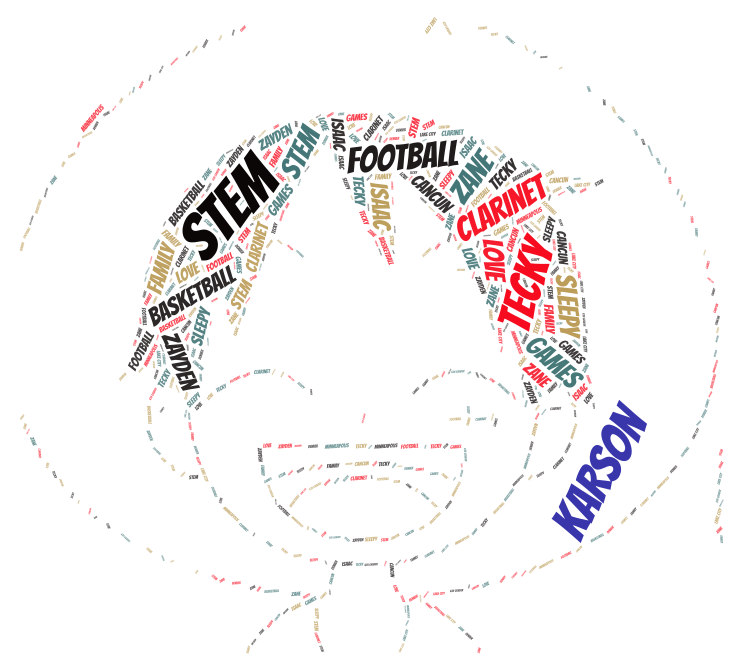 luffy – WordArt.com