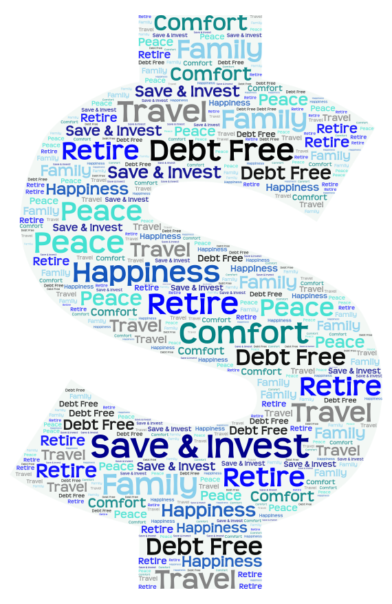Vision Board – WordArt.com