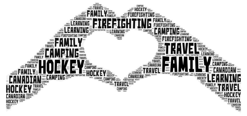 Durham – WordArt.com