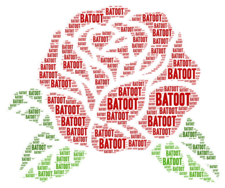 BATOT – WordArt.com
