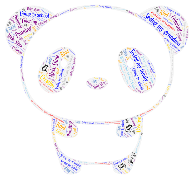 RDSR SLSR – WordArt.com