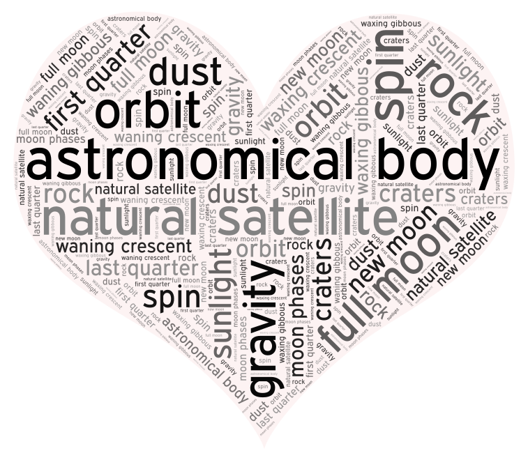 Word Art 2 – WordArt.com