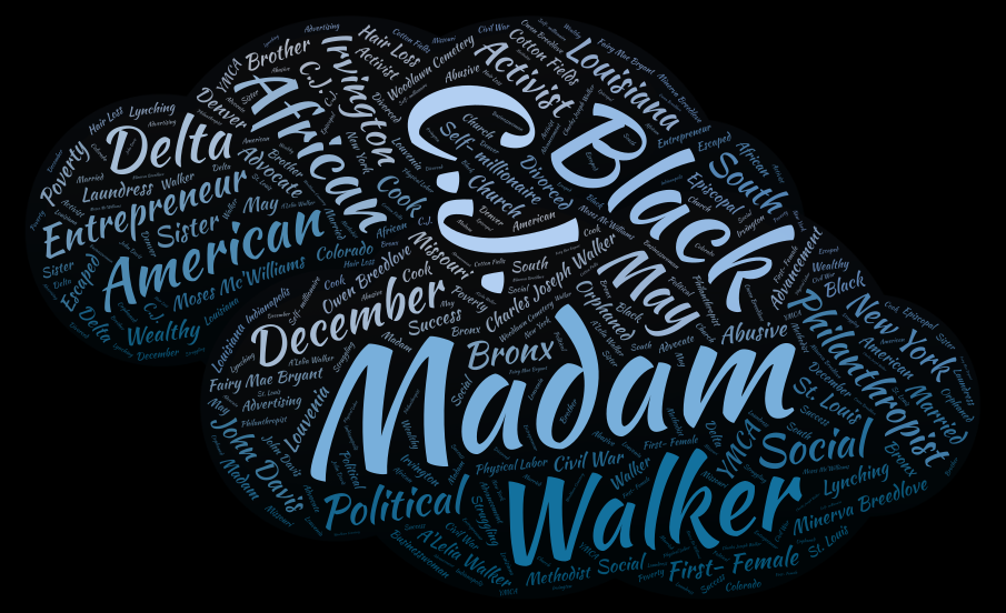 Madam CJ Walker – WordArt.com