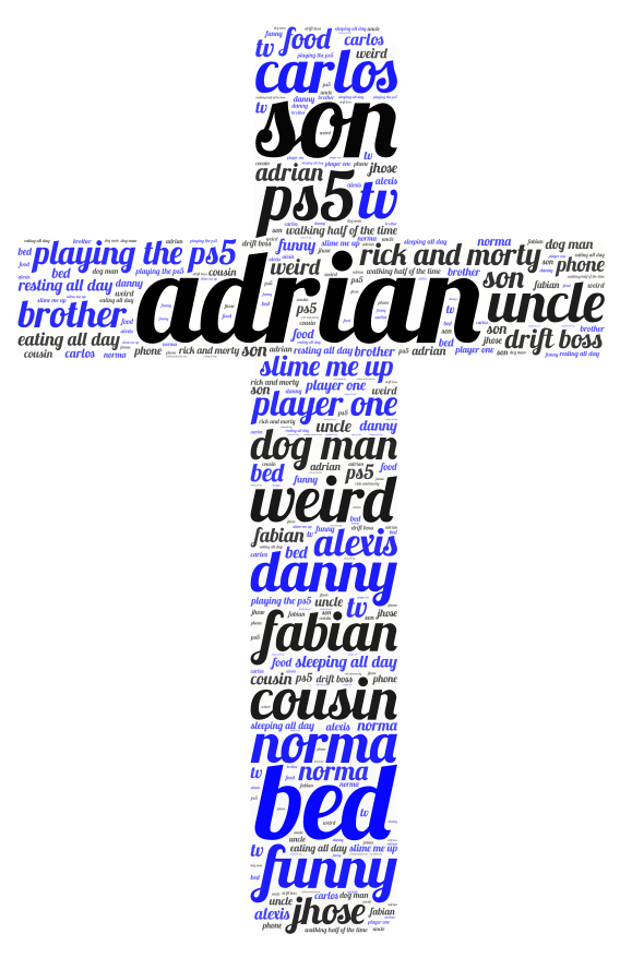 for abold – WordArt.com