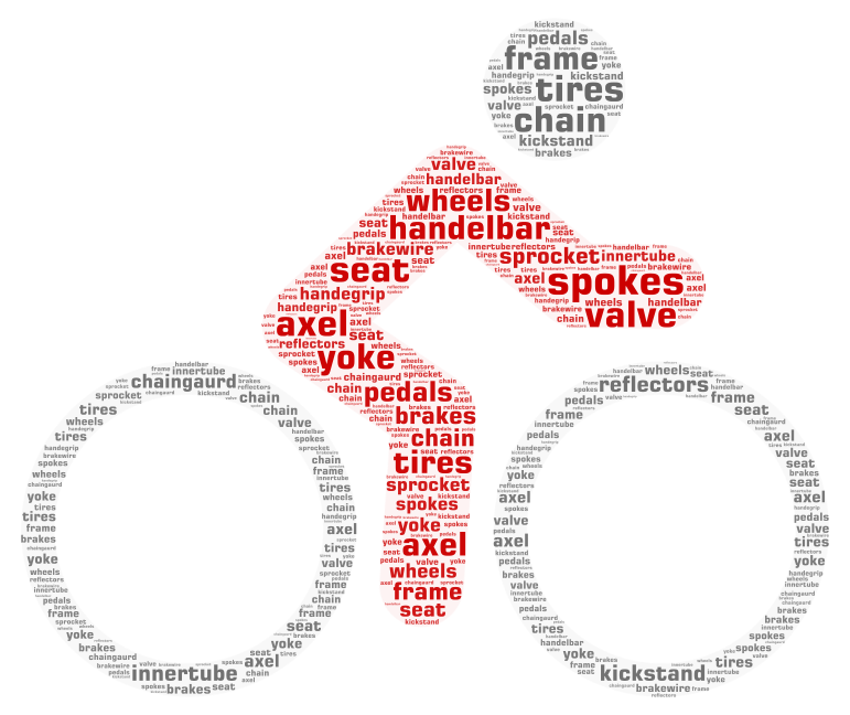 bike – WordArt.com