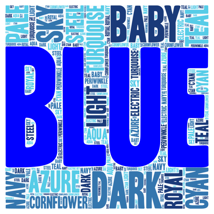 BLUE – WordArt.com