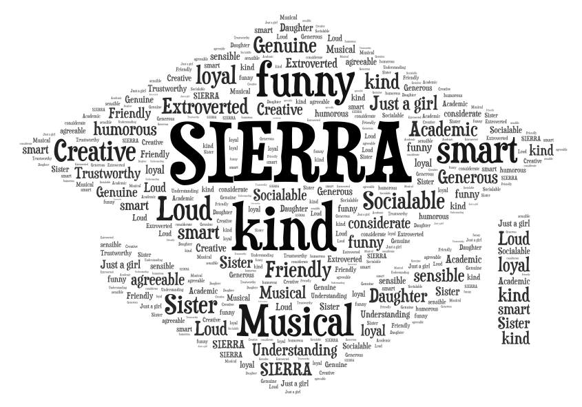 Grad – WordArt.com