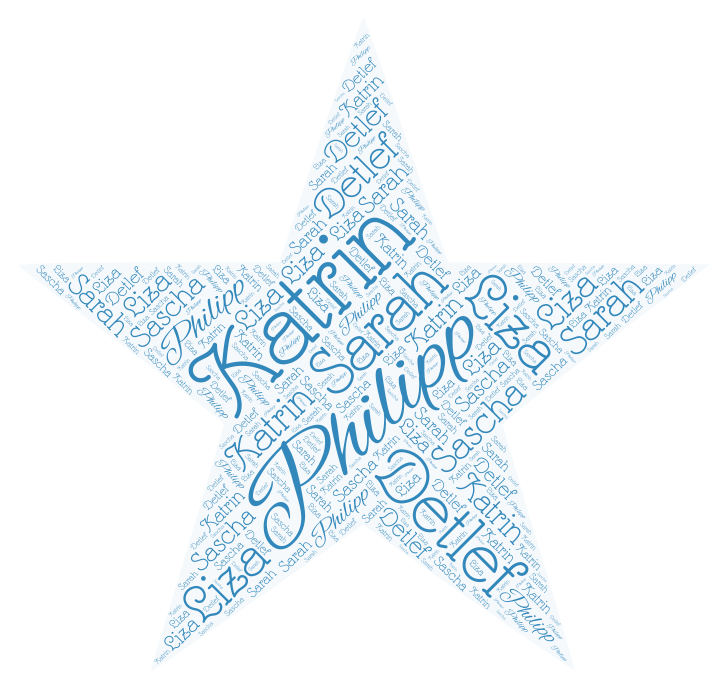 Copy of Stern namen – WordArt.com
