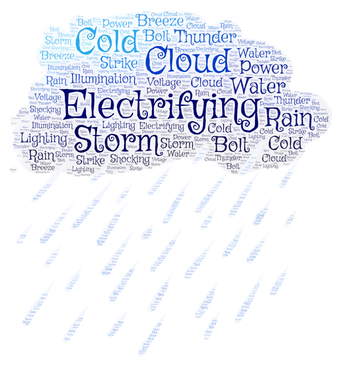 Storm Cloud – WordArt.com
