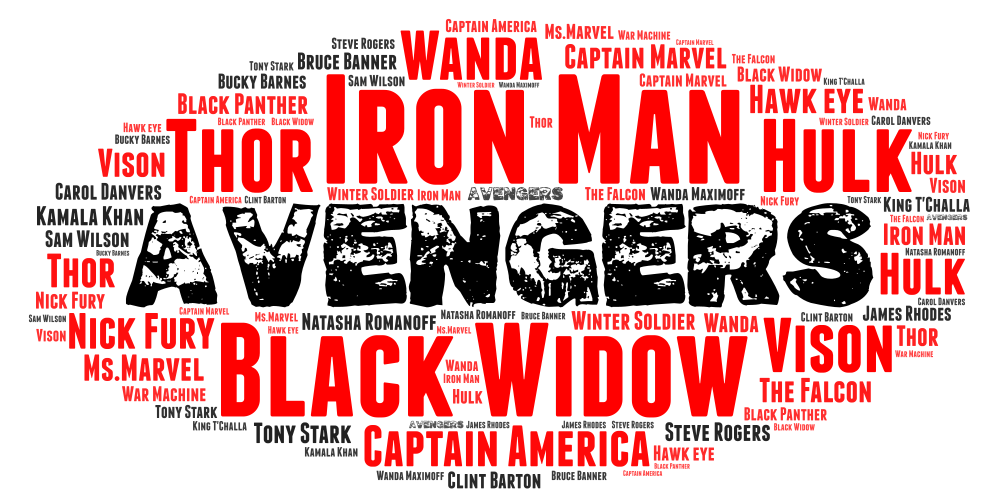 The Avengers – WordArt.com