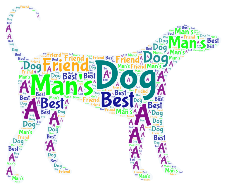 Wordart.com Free How To Create A Word Cloud Art For Free! Best Word