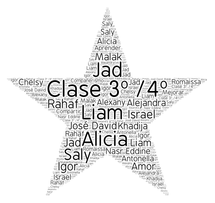 star – WordArt.com