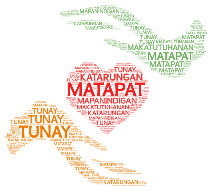 number 2 – WordArt.com