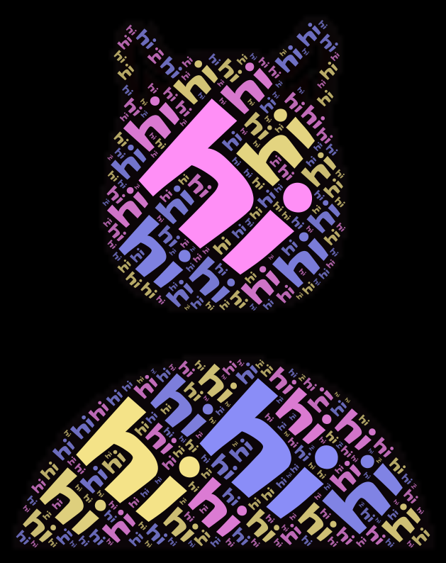 what do you think – WordArt.com