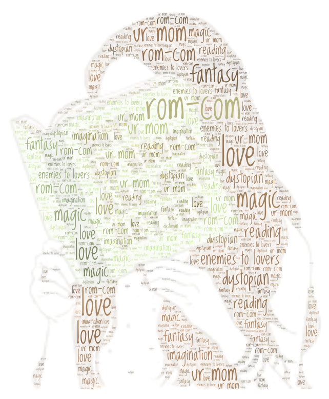 Reading – WordArt.com