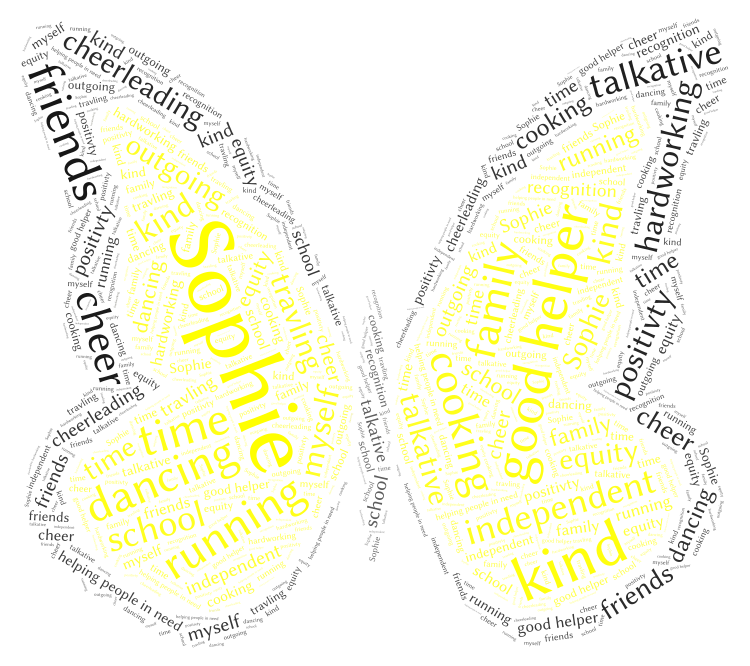 compass – WordArt.com