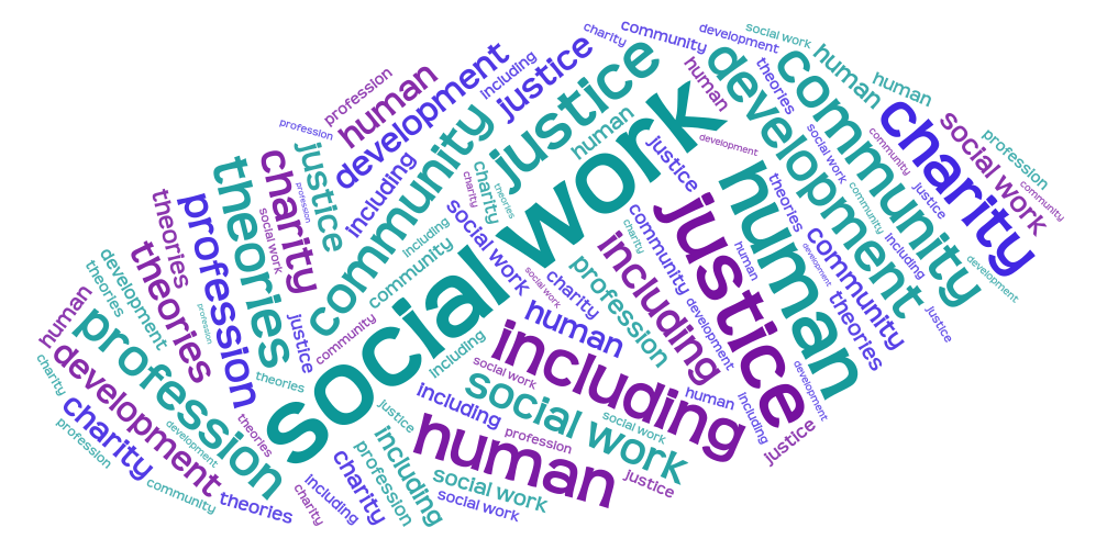 social work – WordArt.com