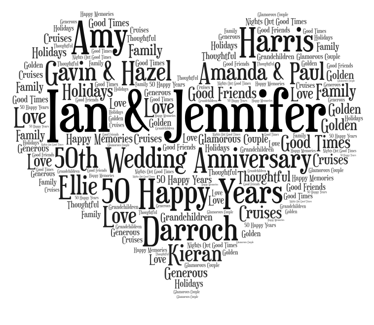 50TH – WordArt.com