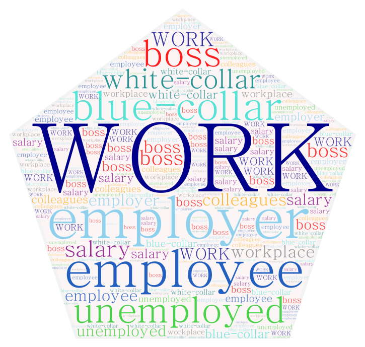 Work – WordArt.com