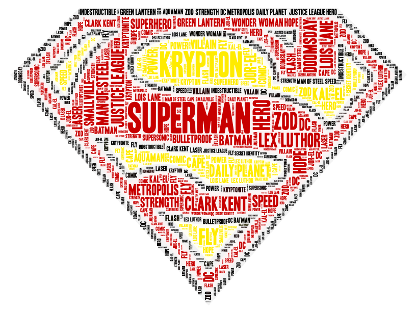 Superman – WordArt.com