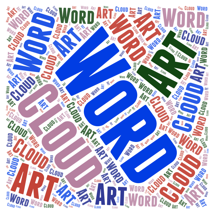 Square Word Cloud Random Layout – WordArt.com