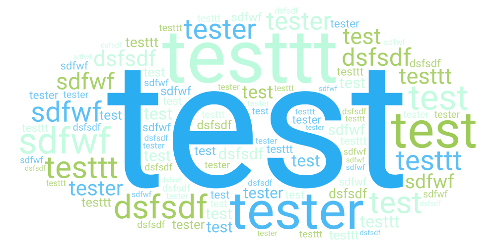 test – WordArt.com