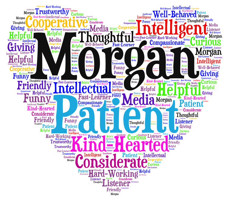 Morgan use – WordArt.com