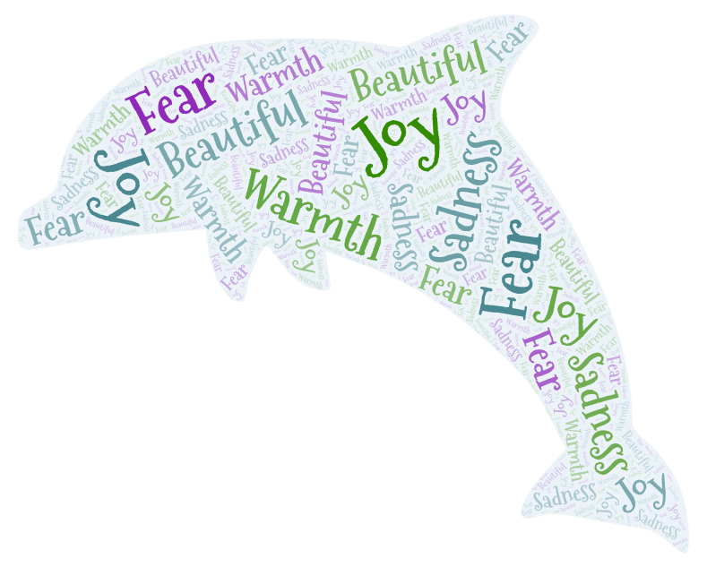Sea of emotions – WordArt.com