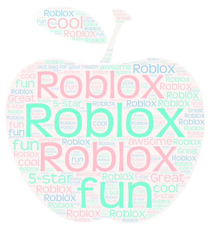 Roblox – WordArt.com