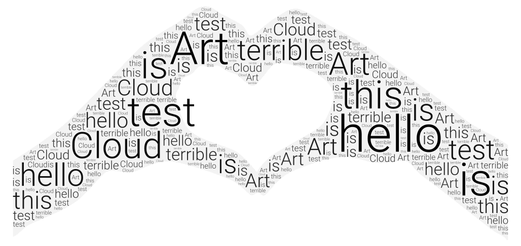 test2 – WordArt.com
