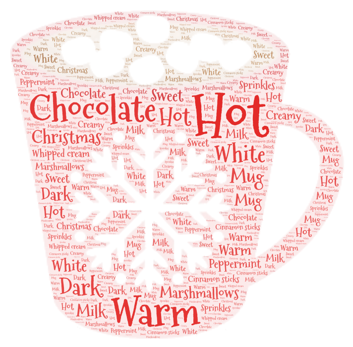 Hot Chocolate – WordArt.com