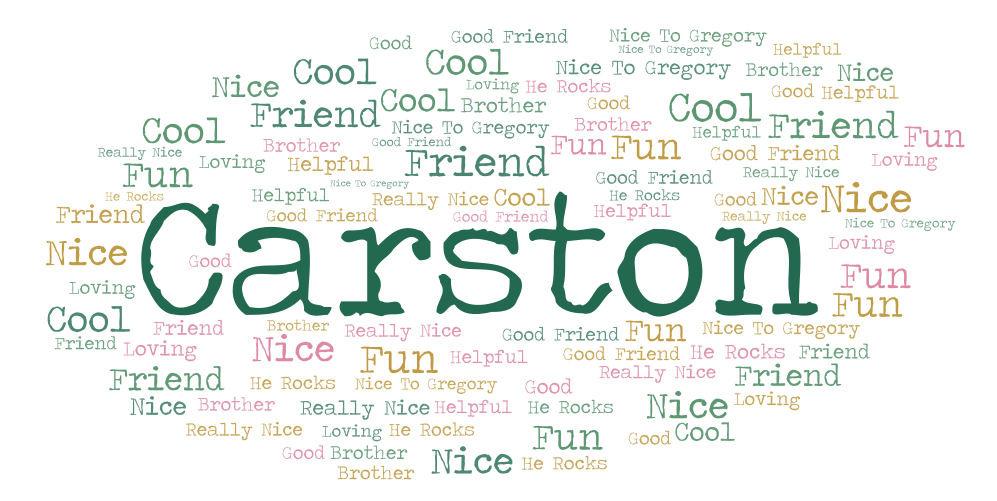 Carston – WordArt.com