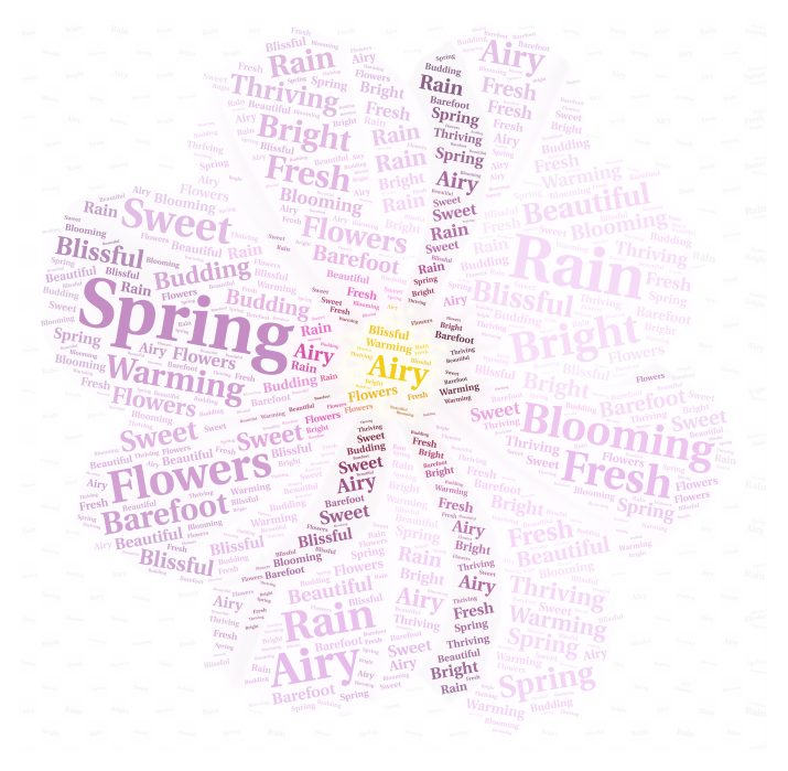 Spring – WordArt.com