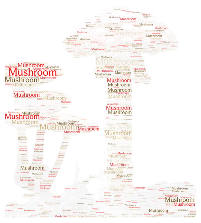 Mushroom – WordArt.com