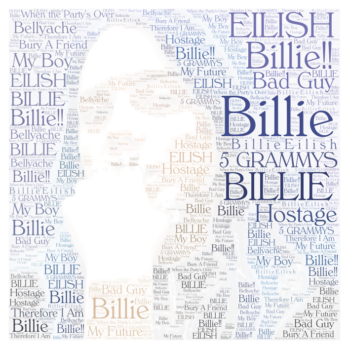 Billie Eilish 2 – WordArt.com