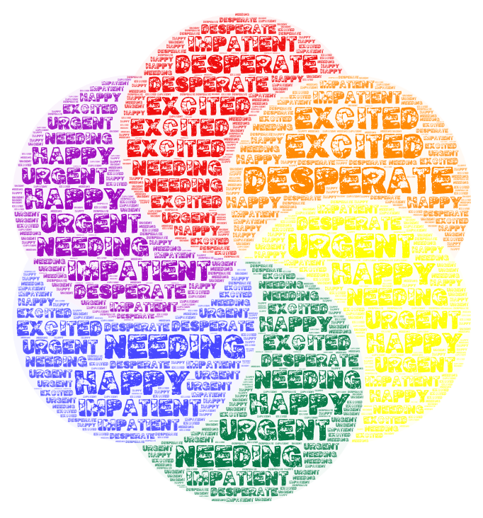 desperate – WordArt.com