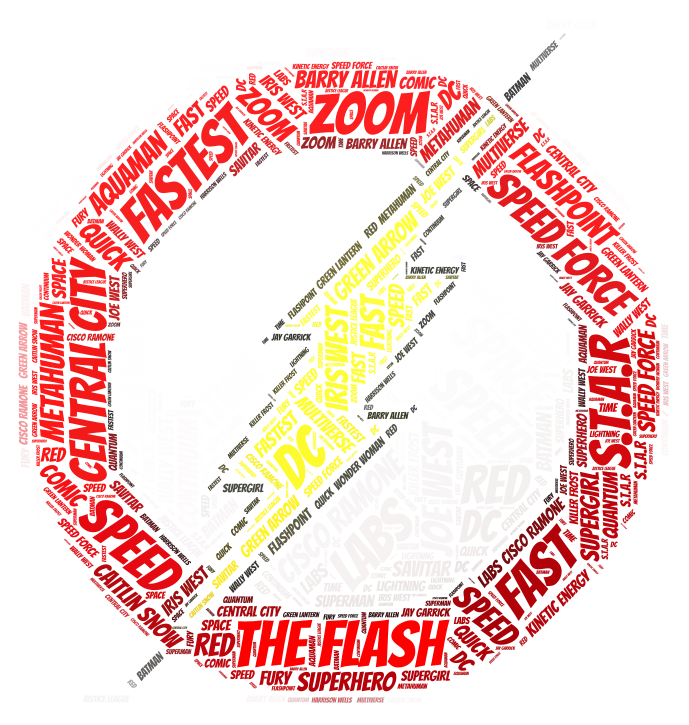 Flash – WordArt.com