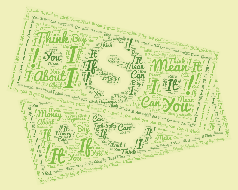 Money – WordArt.com