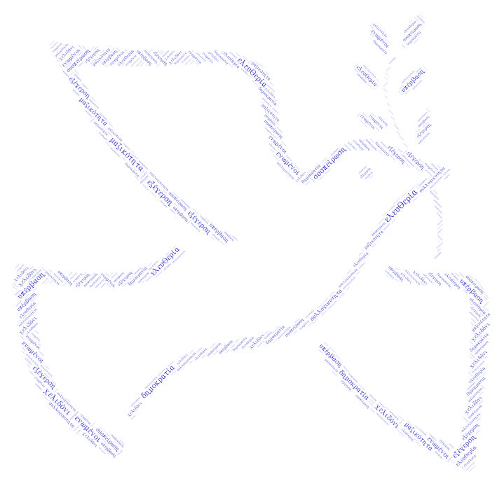 xelidoni – WordArt.com