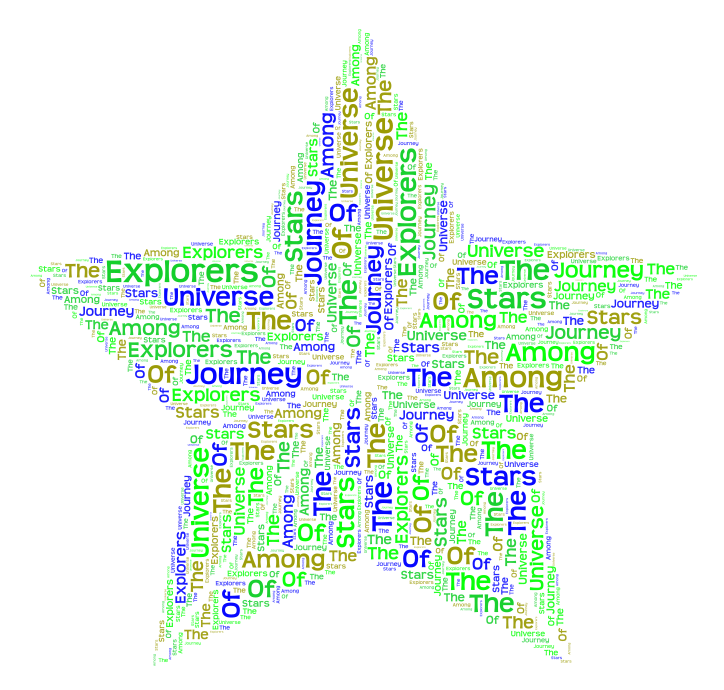 eTwinning Project-Star – WordArt.com