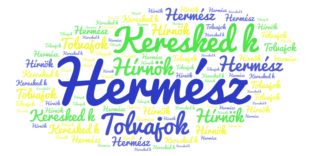 Hermész – WordArt.com