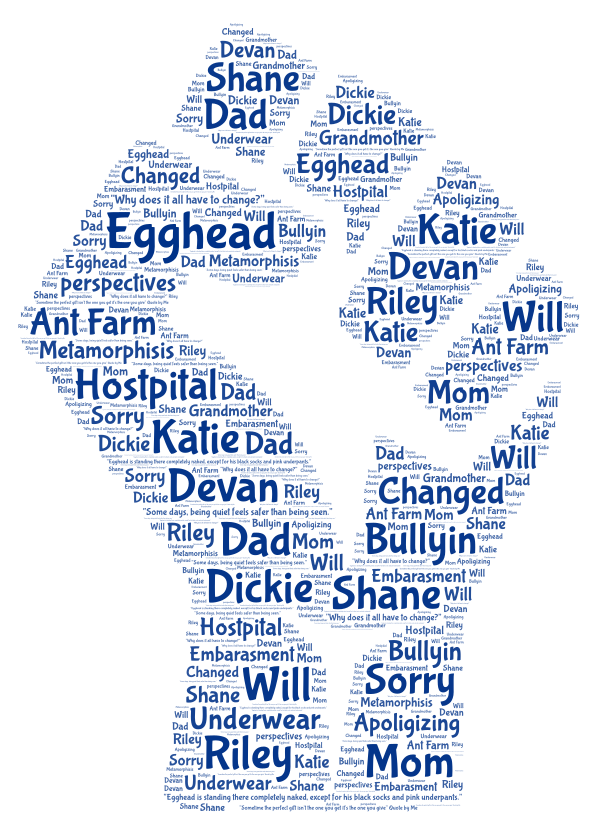 Egghead by Caroline Pignat by Abdul – WordArt.com