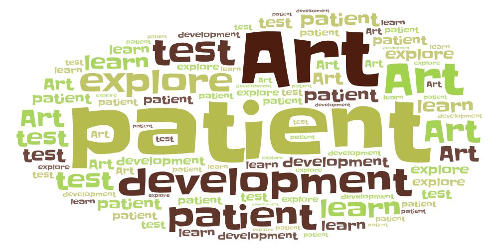 ahhh – WordArt.com