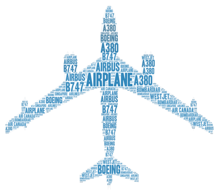 Airplane – WordArt.com