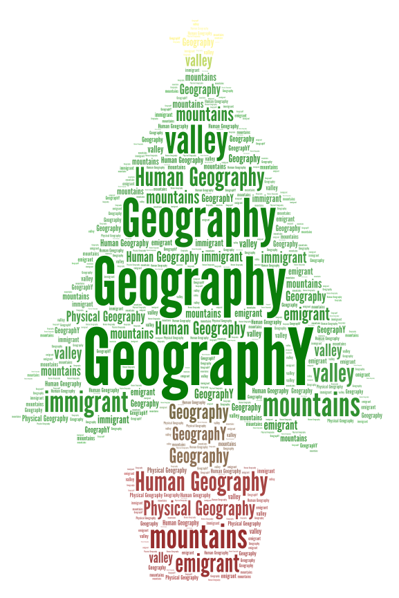 Geography – WordArt.com