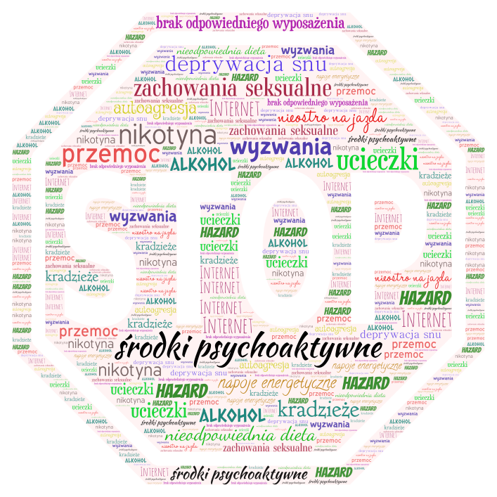 Word Art 8 – WordArt.com