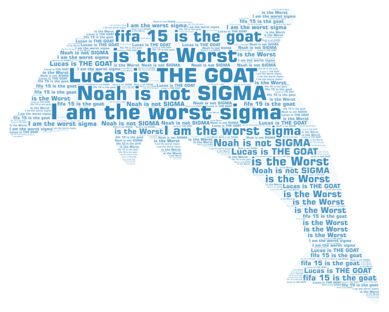 monkey – WordArt.com