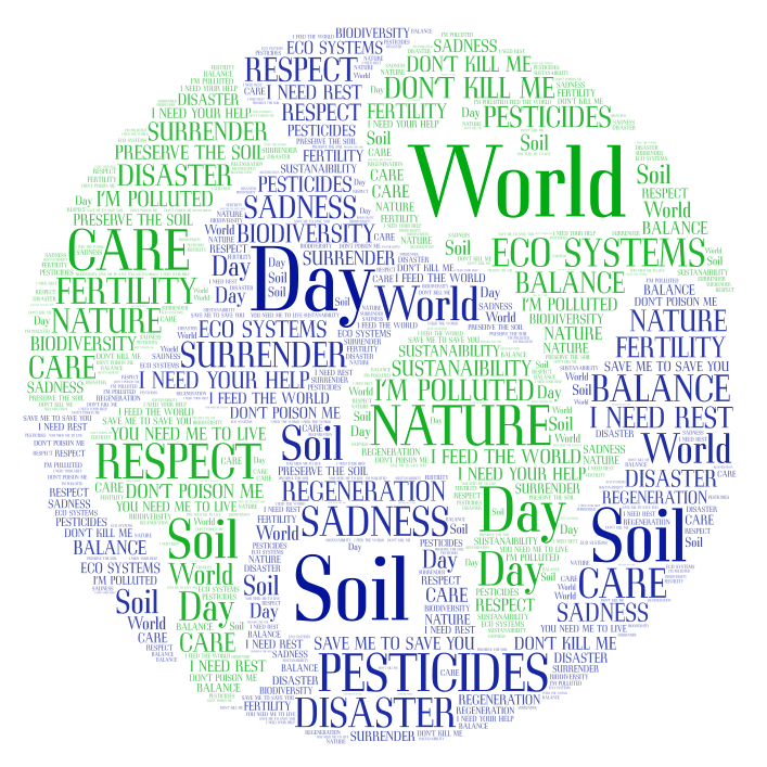 World Soil Day – WordArt.com